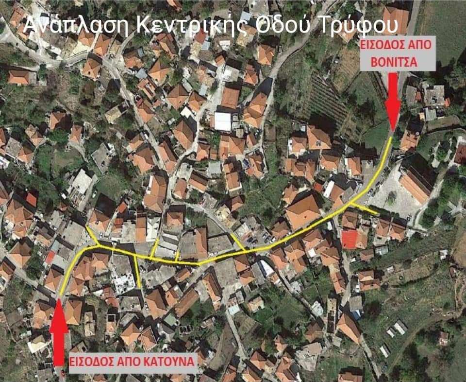 ΔΗΜΟΣ ΑΚΤΙΟΥ ΒΟΝΙΤΣΑΣ: "ΑΝΑΠΛΑΣΗ ΚΟΙΝΟΧΡΗΣΤΩΝ ΧΩΡΩΝ ΓΙΑ ΤΗΝ ΤΟΠΙΚΗ ...